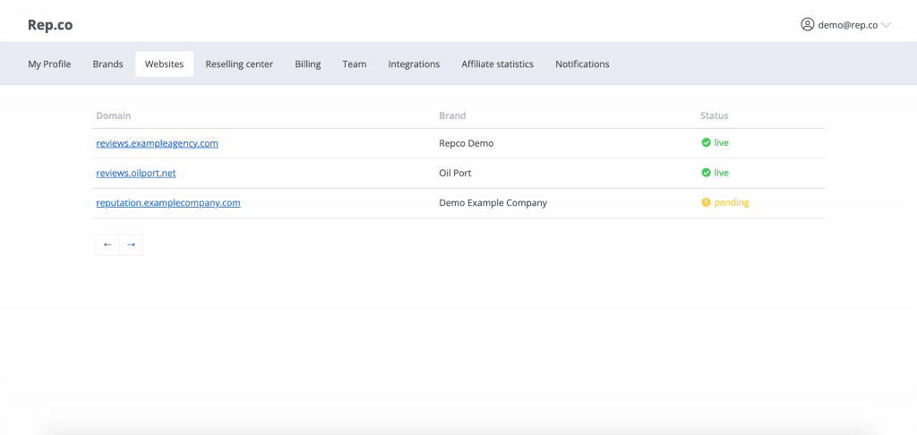 White Label Review Reselling - Rep.co